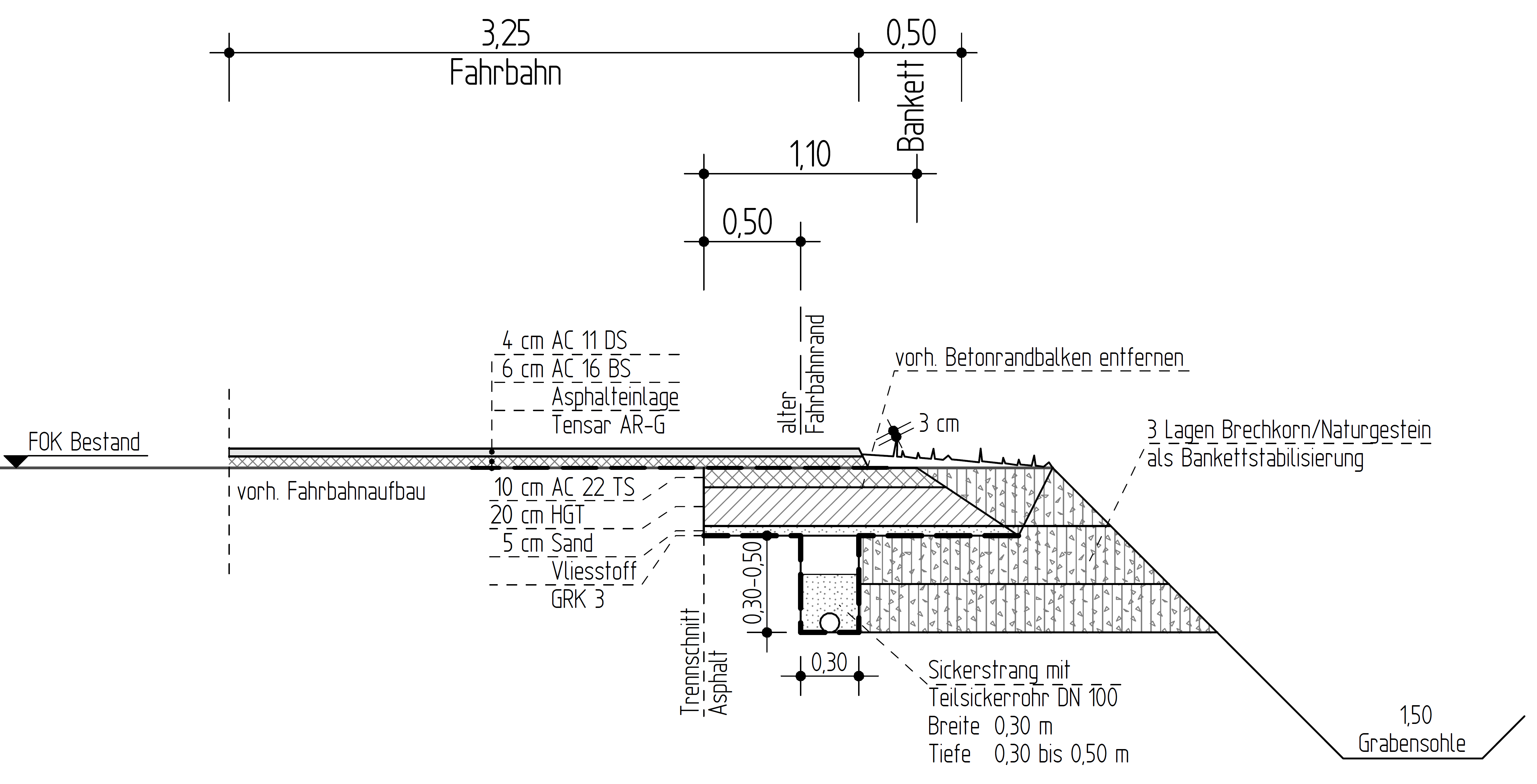 Ingenieurbüro für Verkehrswegebau Dr.-Ing. Helge Beyer - Baukonzepte